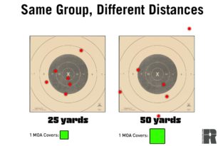 How To Get The Best Pistol Zero: What It Is & What Goes Into It | RECOIL