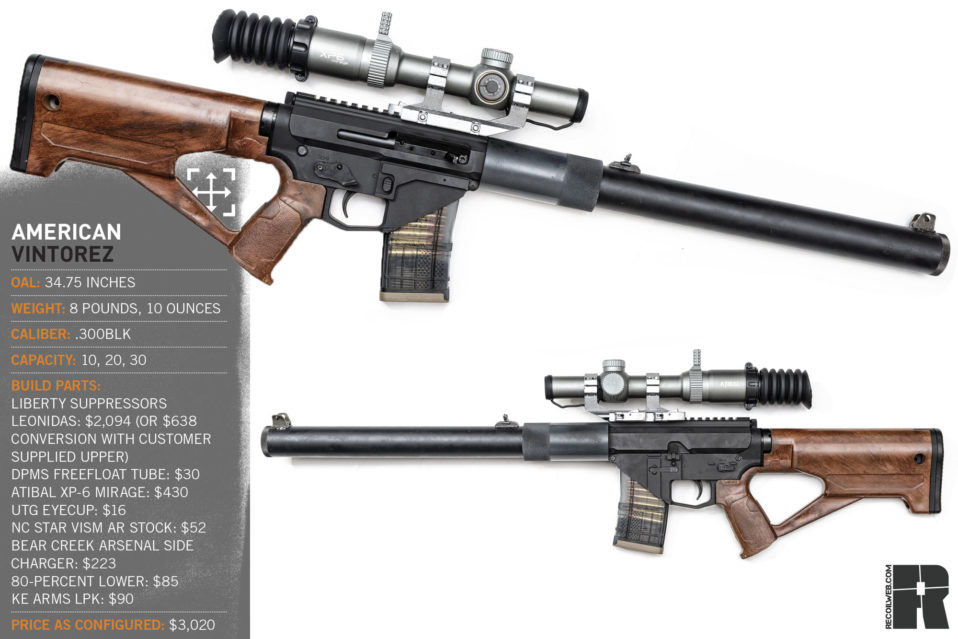 Homemade American VSS Vintorez | RECOIL