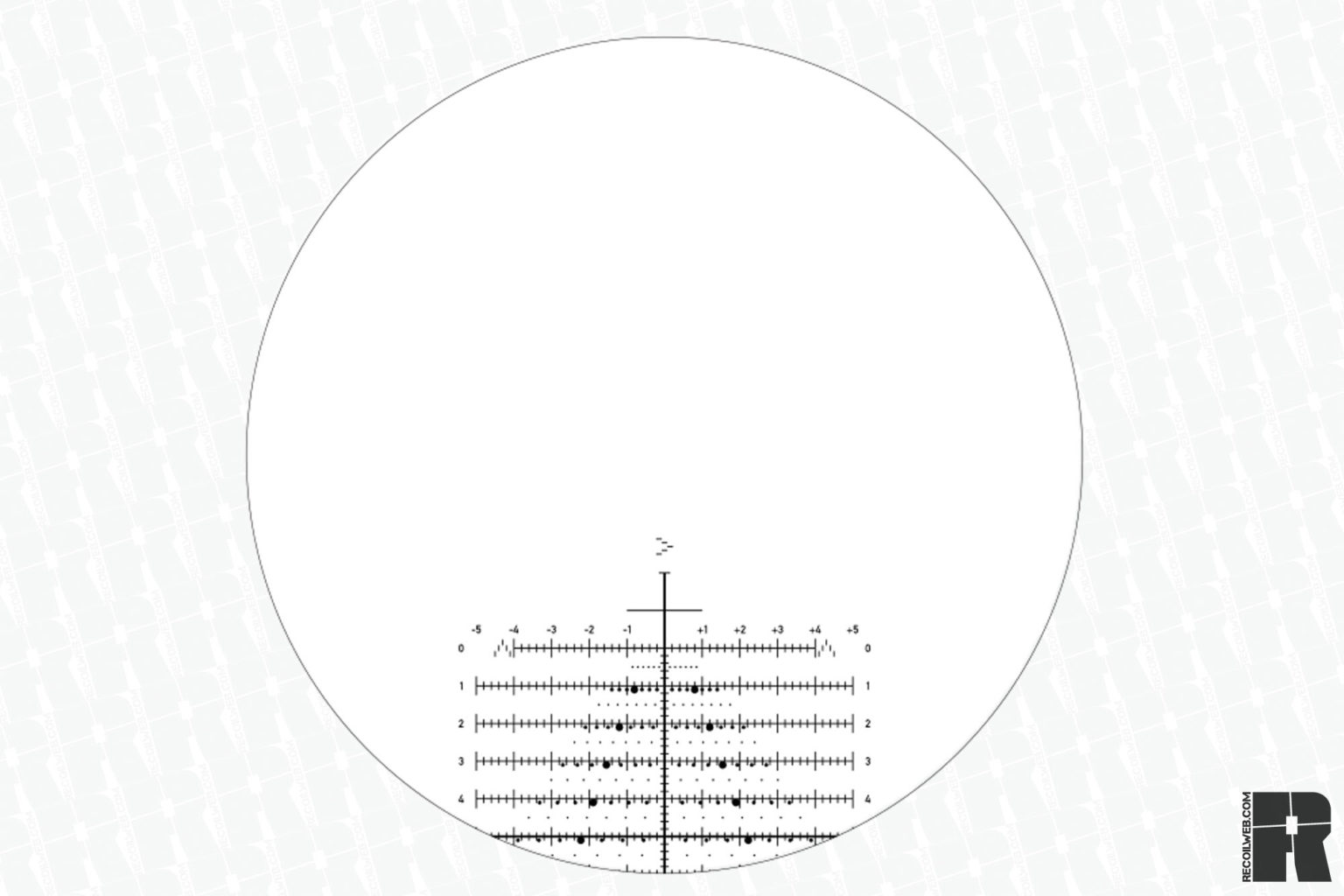First Look: Horus Spotting Scope with TREMOR4 Reticle | RECOIL