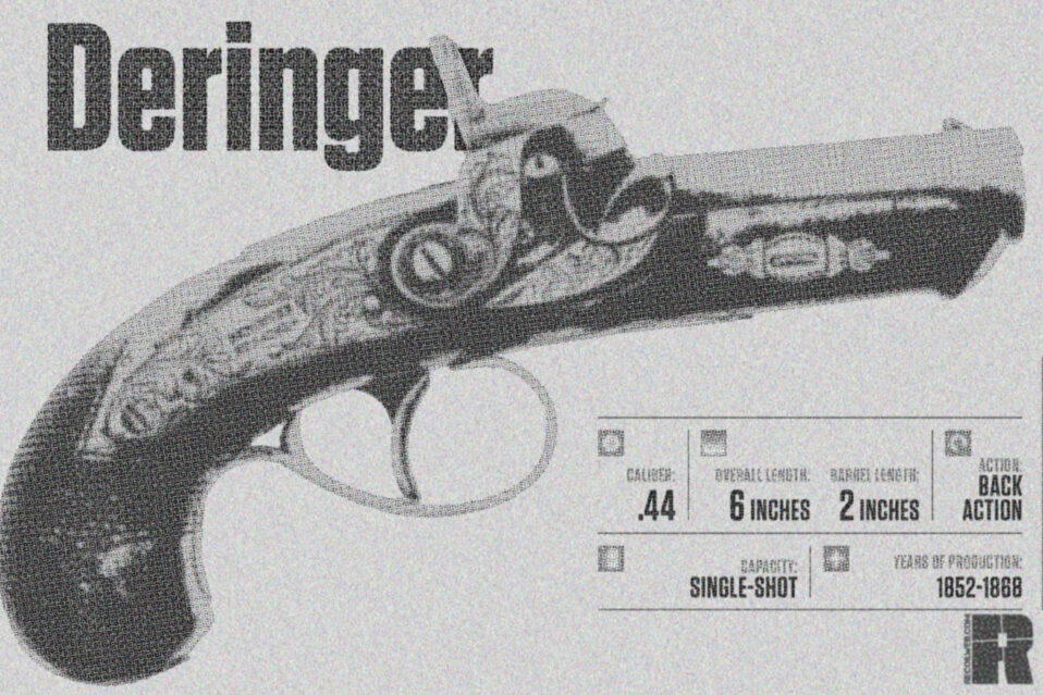 Flashback: The Deringer | RECOIL