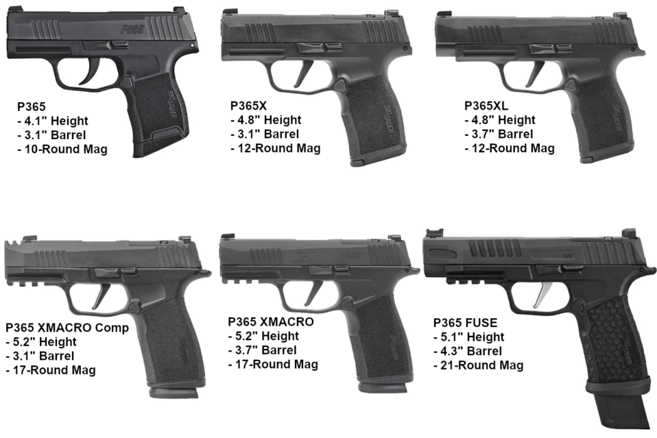 Best Concealed Carry Guns [2025] | RECOIL