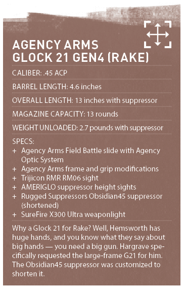 The Guns And Tactics Of Extraction 2 | RECOIL