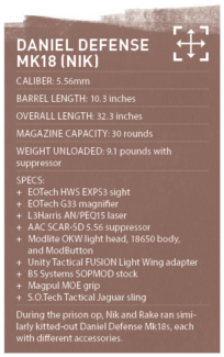 The Guns And Tactics Of Extraction 2 | RECOIL