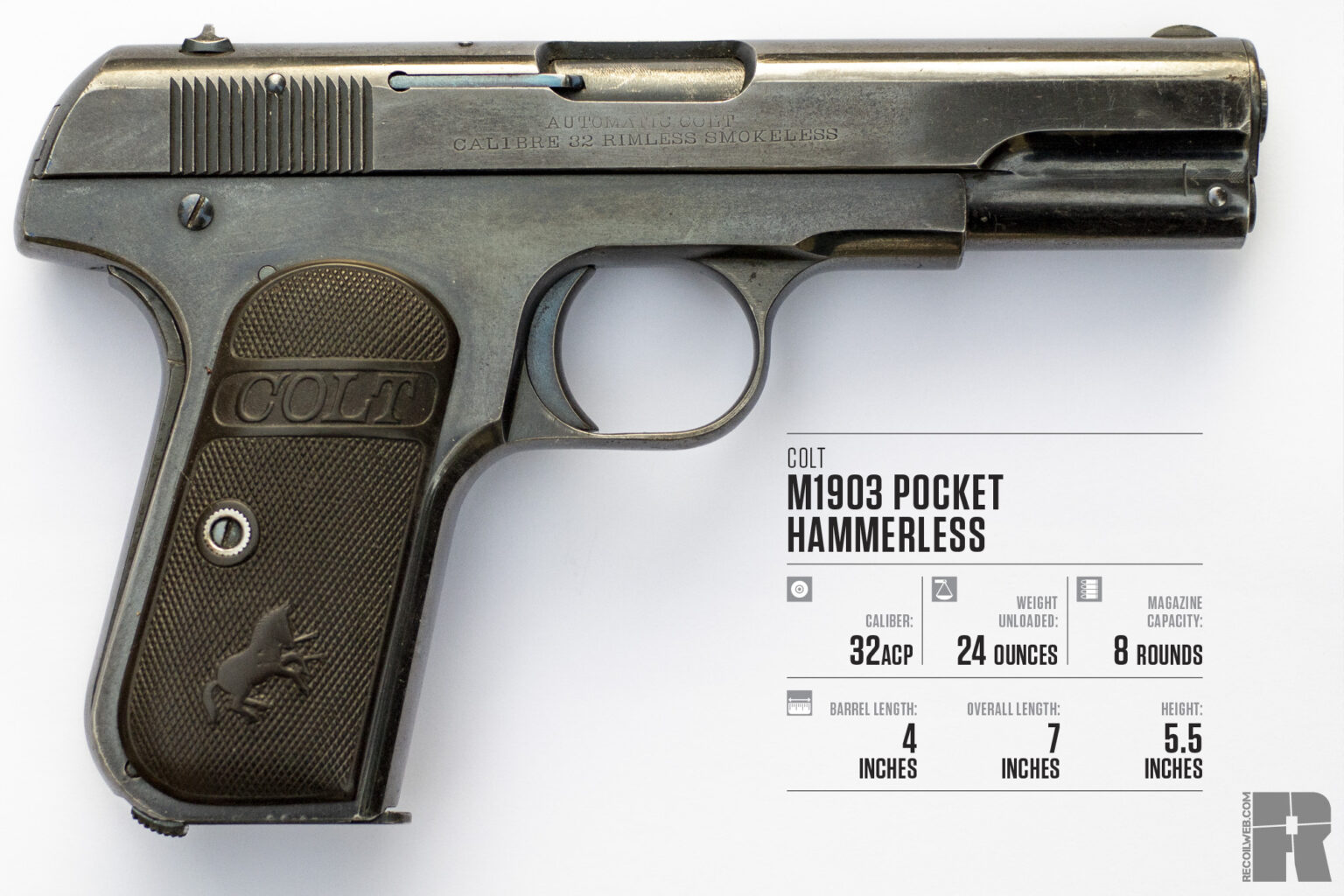 Classic Carry: Colt Model 1903 Pocket Hammerless | RECOIL