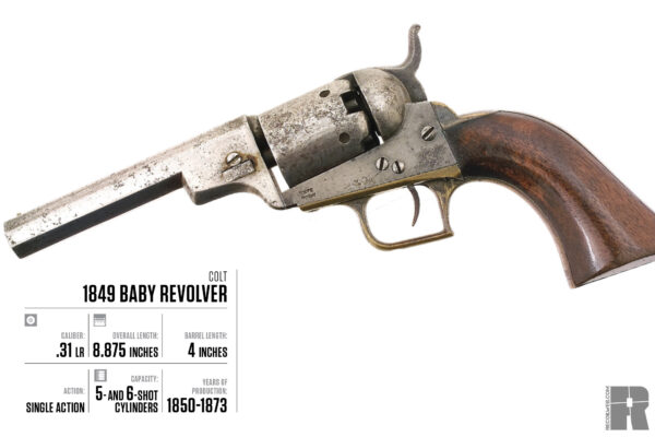 Flashback: Colt Model 1849 Baby Revolver | RECOIL