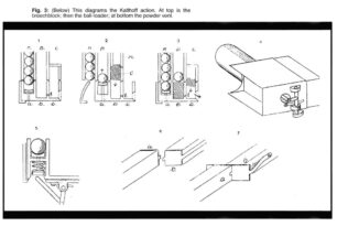 Flashback: Kalthoff Flintlock | RECOIL