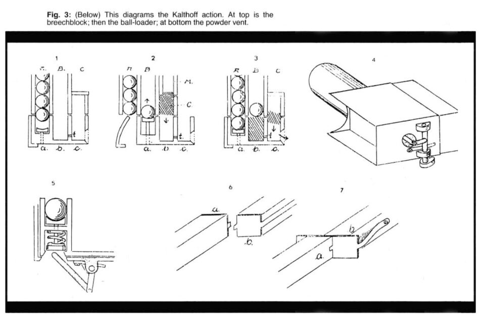 Flashback: Kalthoff Flintlock | RECOIL