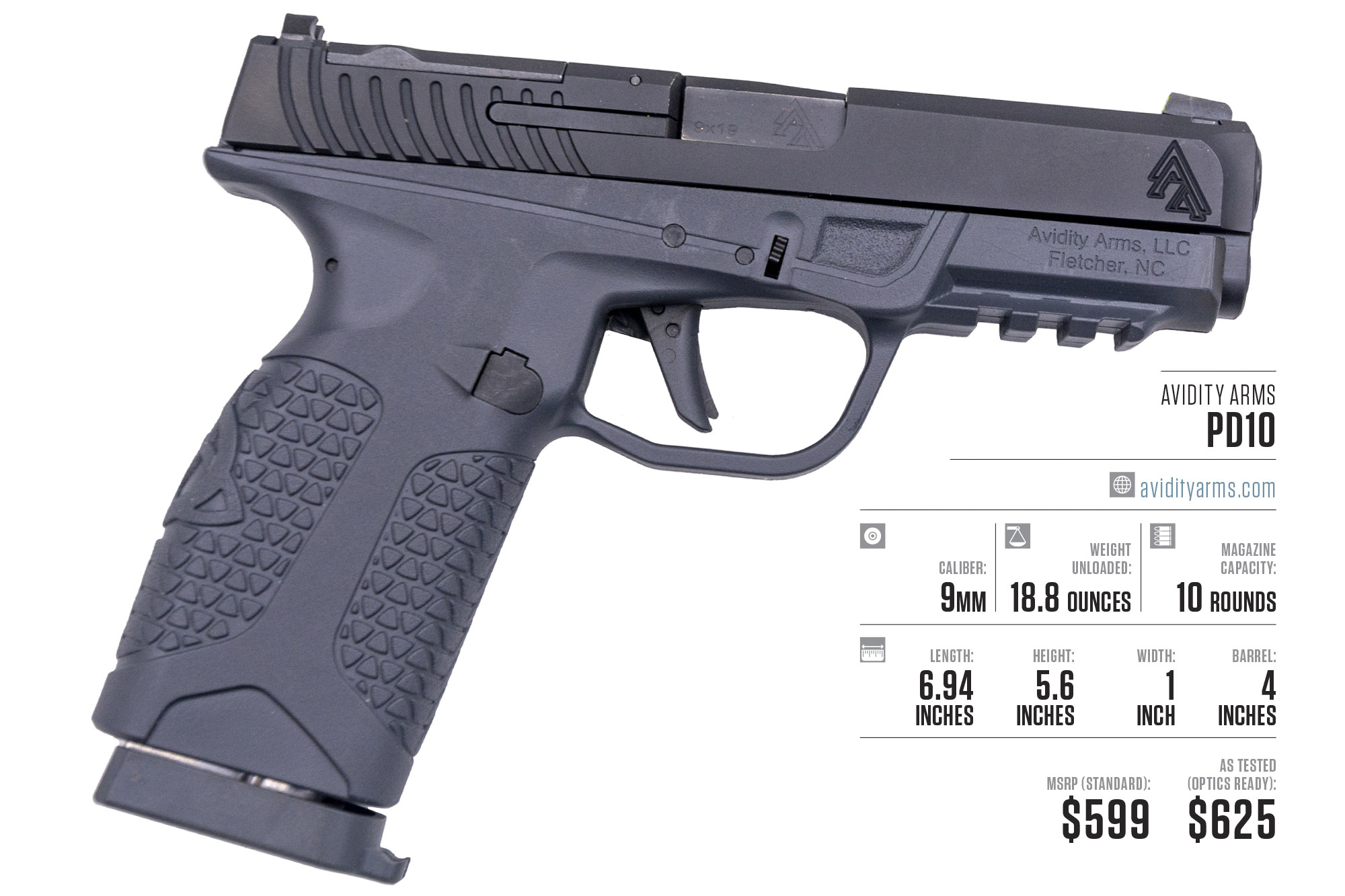 Avidity Arms PD10: CCW Gun Or Malfunction Drill Trainer? [REVIEW] | RECOIL