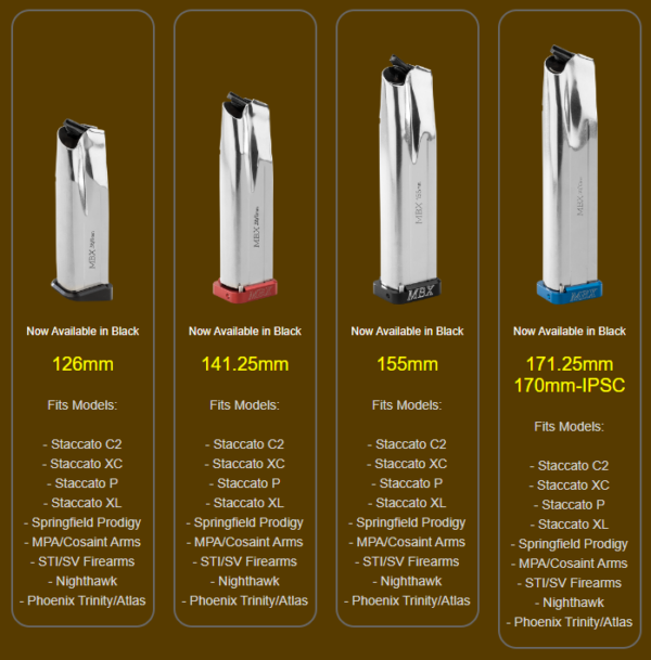 Best 2011 Pistol Magazines | RECOIL