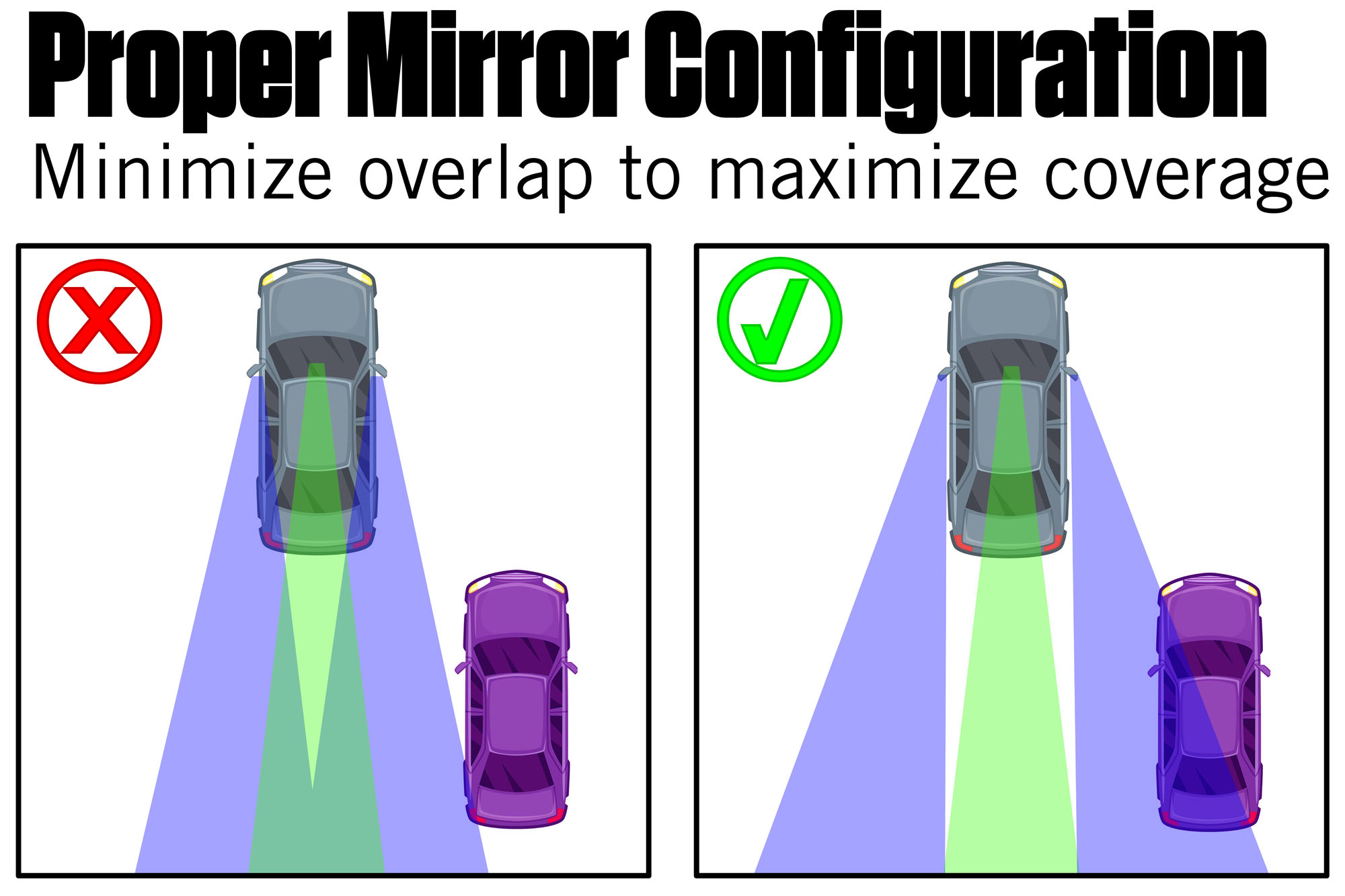 Road Warriors: Keeping Your and Yours Safe on the Road | RECOIL