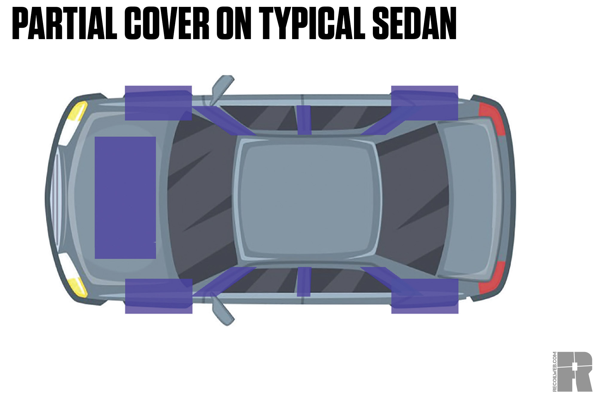 Vehicle Cover & Concealment | RECOIL