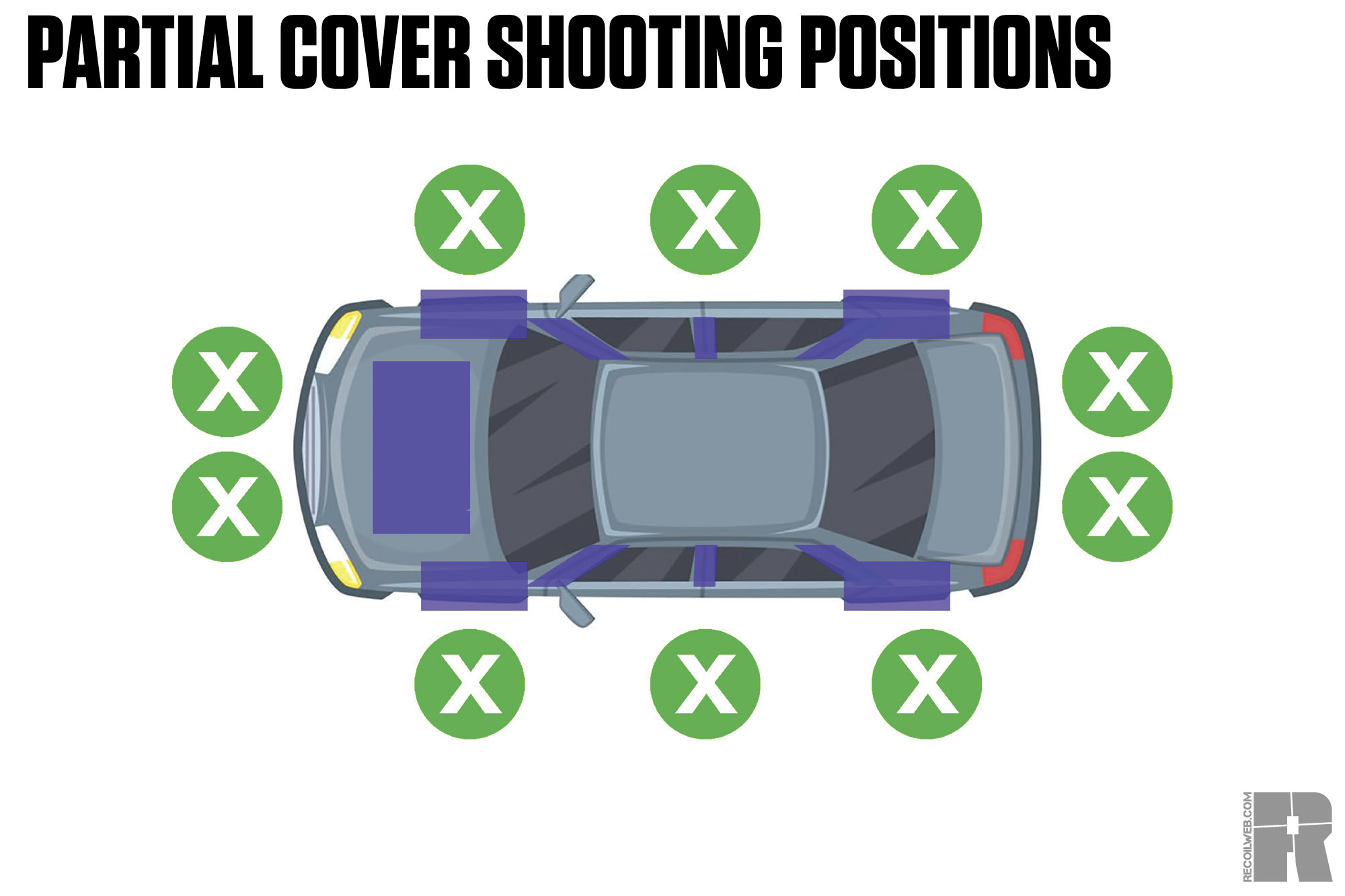 Vehicle Cover & Concealment | RECOIL