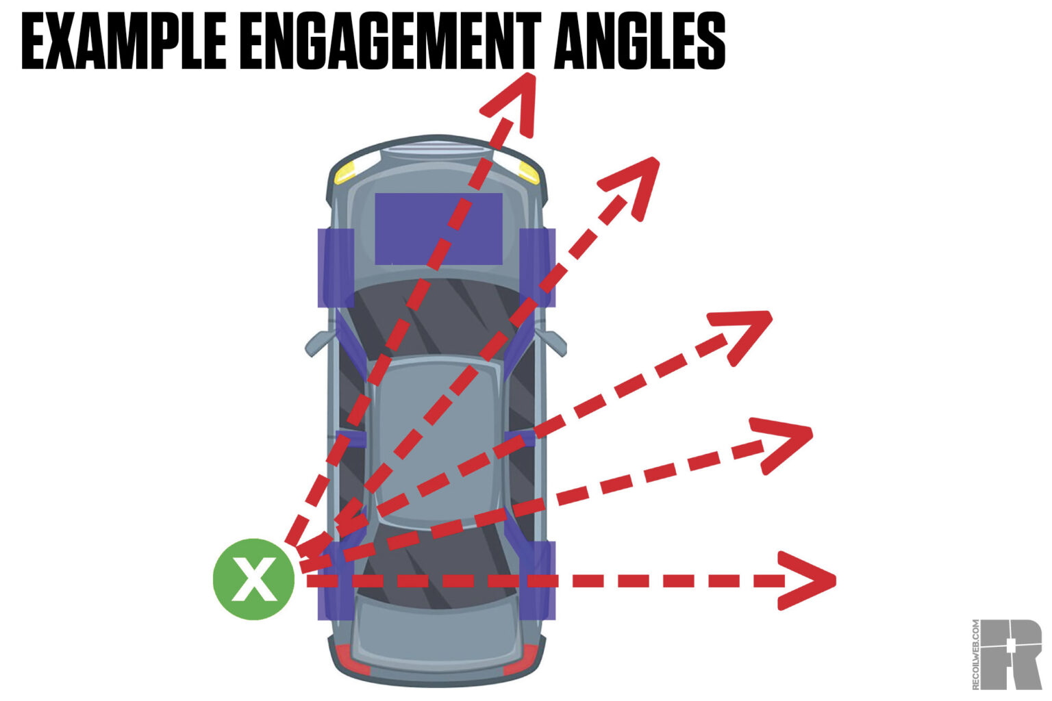 Vehicle Cover & Concealment | RECOIL