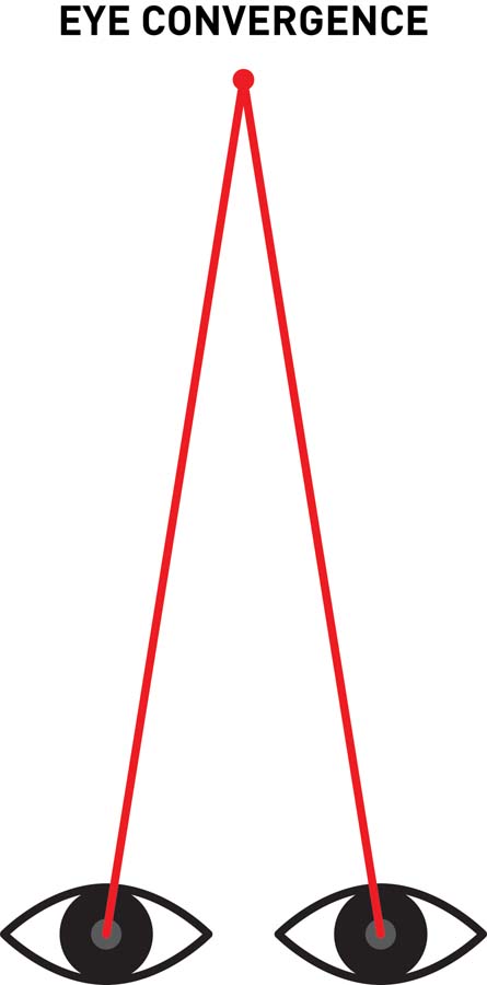 Target Focus Versus Sight Focus: Chances Are, You’re Doing It Wrong ...