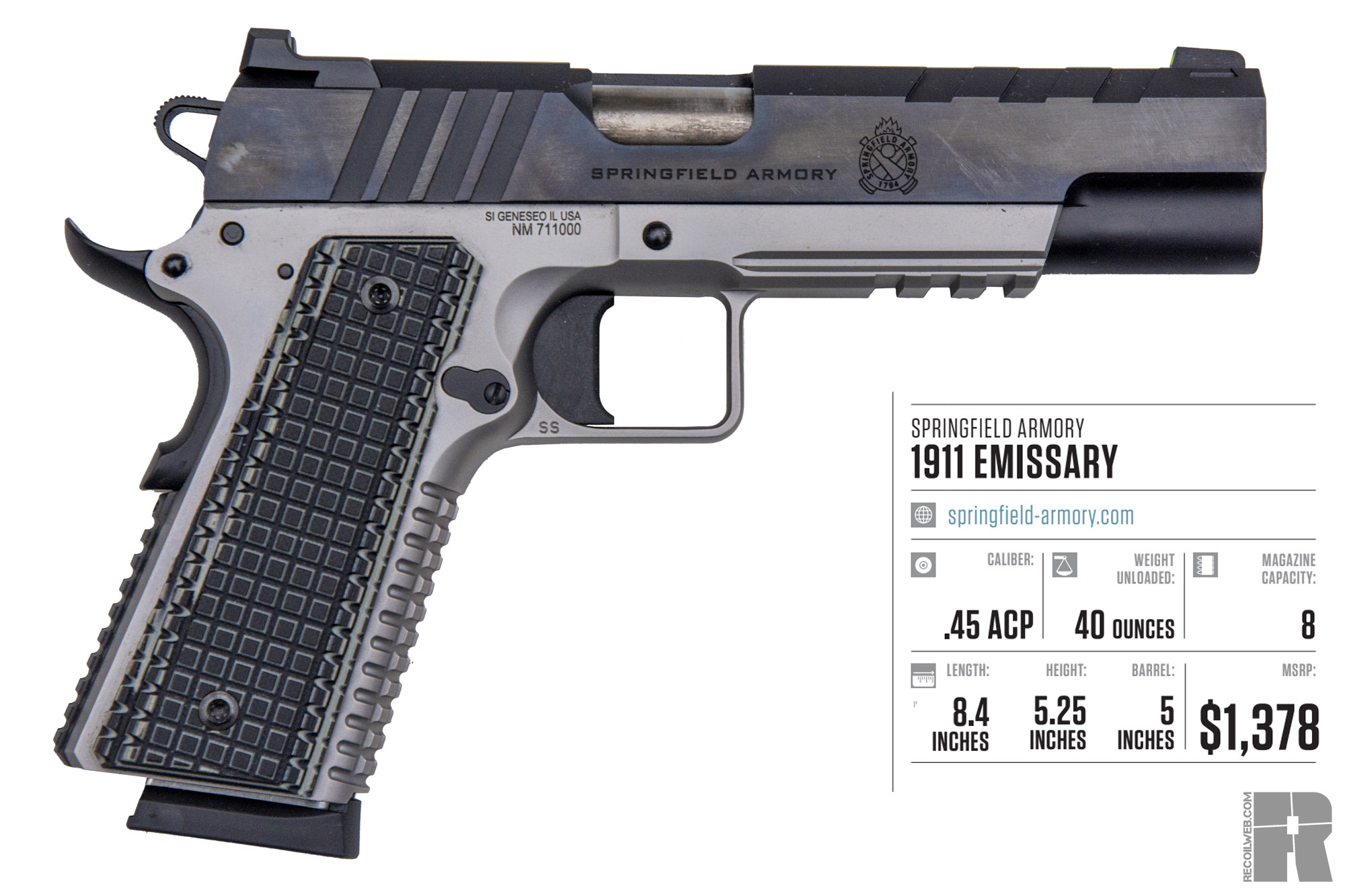 Review: Springfield Armory Emissary | RECOIL