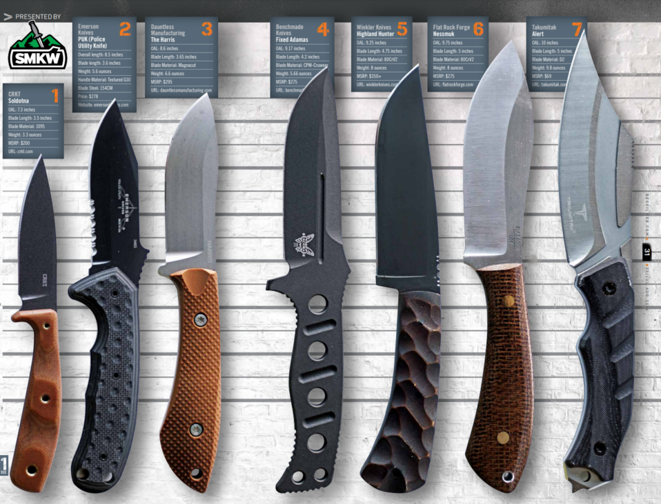 The Best Classic Belt Knife: 7 Top Contenders | RECOIL