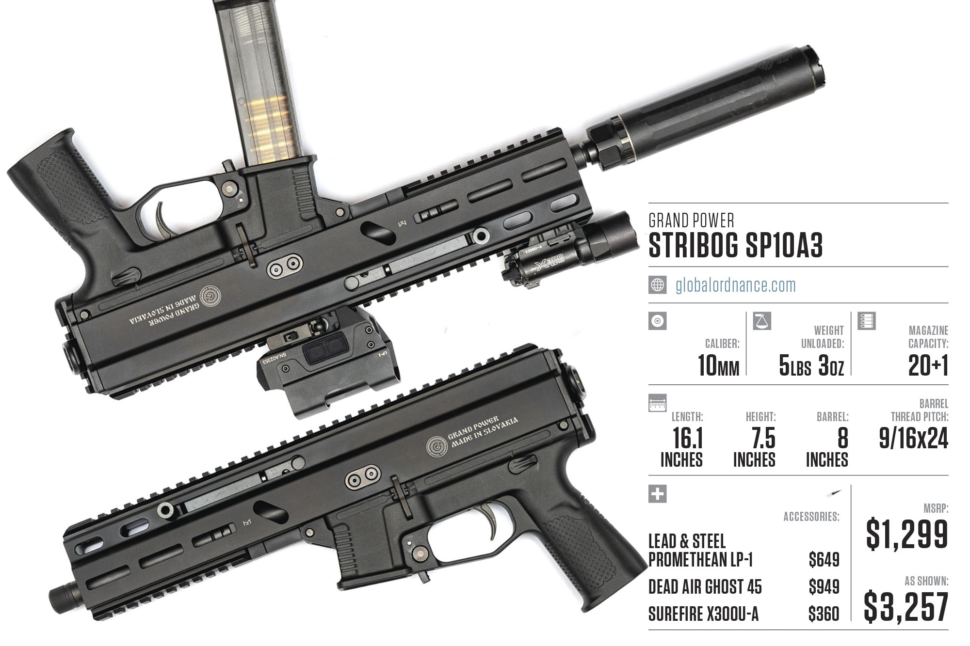 Review: Grand Power's 10mm Shorty Stribog | RECOIL