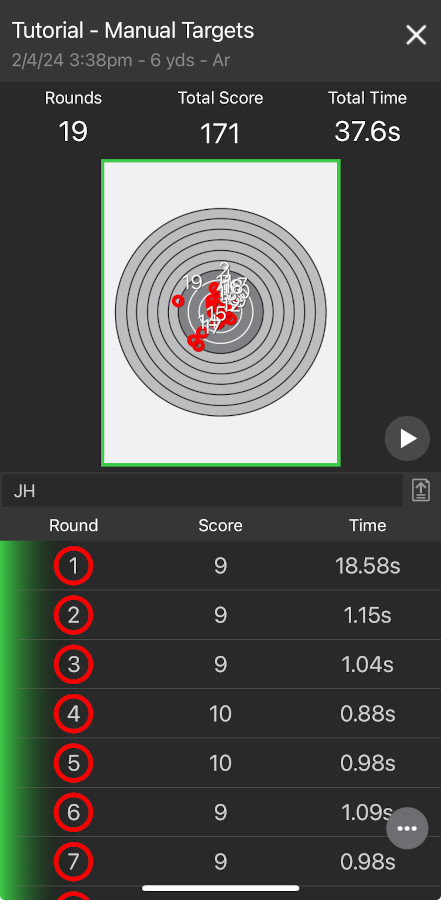 Over 40 And On The Road To The Tactical Games: A Midlife Crisis of ...