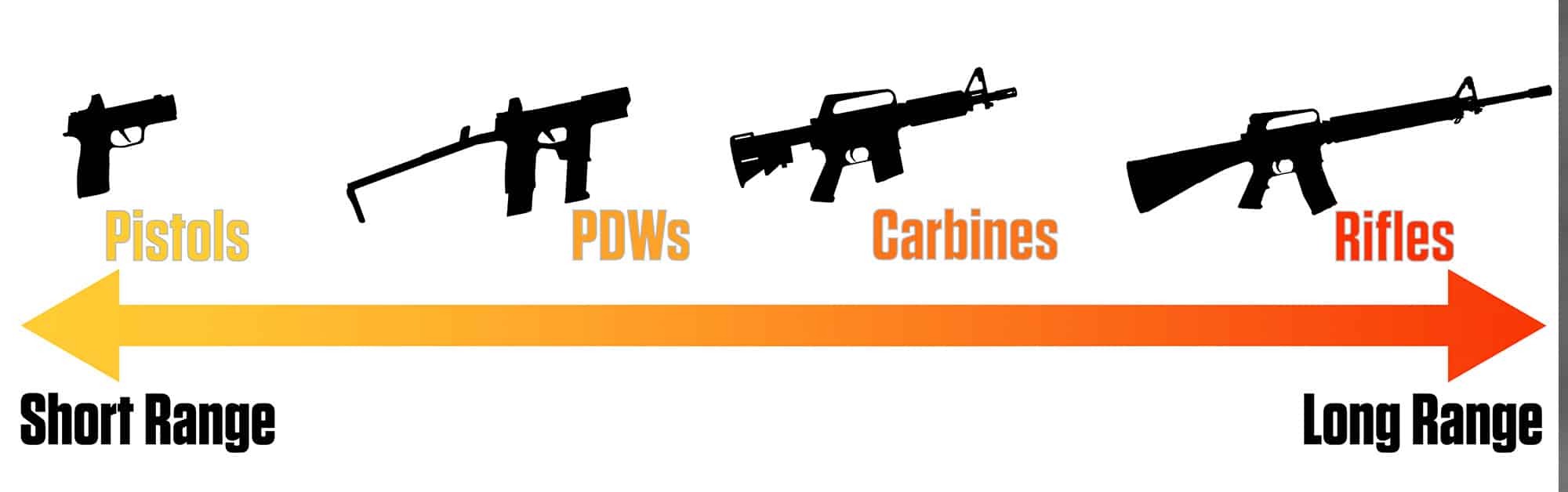 The Flux Defense Raider 365: Covert, Compact, & Capable | RECOIL