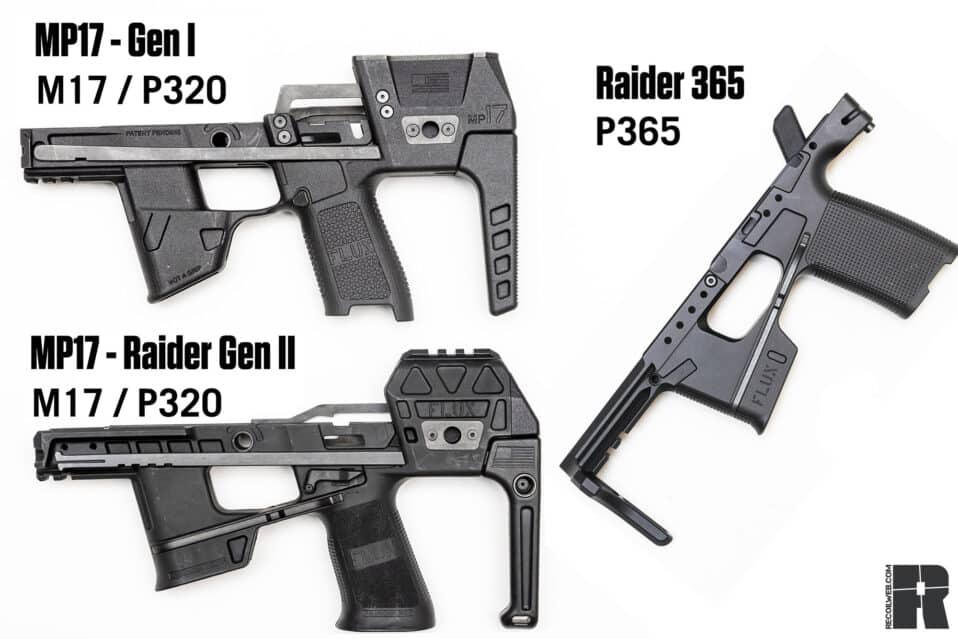 The Flux Defense Raider 365: Covert, Compact, & Capable | RECOIL