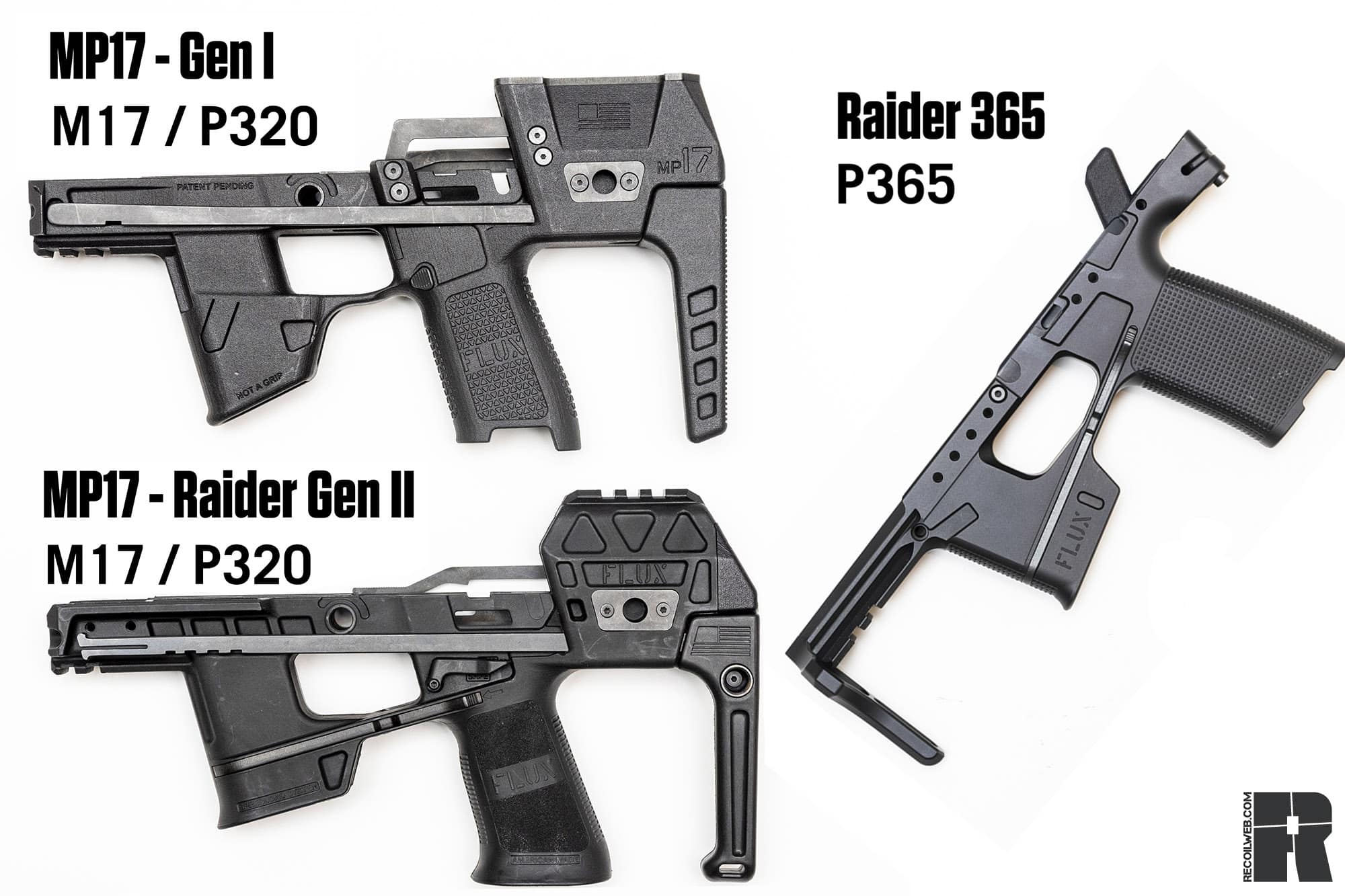 The Flux Defense Raider 365: Covert, Compact, & Capable | RECOIL