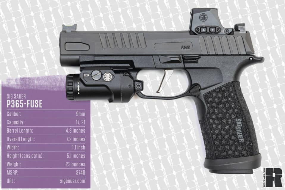 REVIEW: Crossover Carry, the SIG P365 FUSE | RECOIL