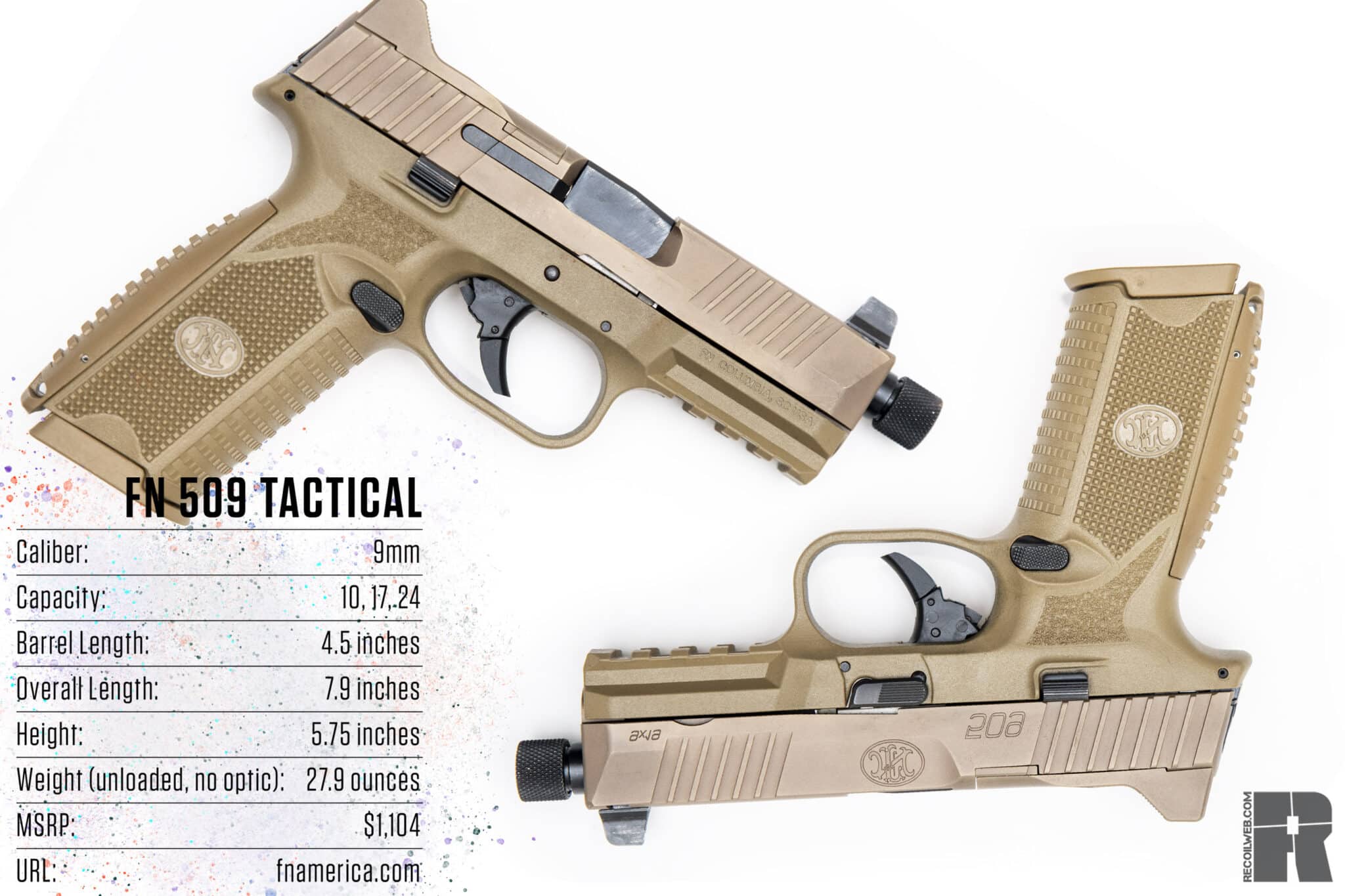 FN 509 Tactical: Ready For Anything | RECOIL