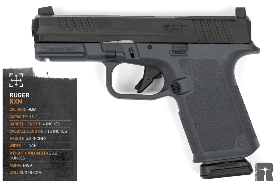 Ruger & Magpul RxM: The Final Glock Killer? [Hands-on Review] | RECOIL