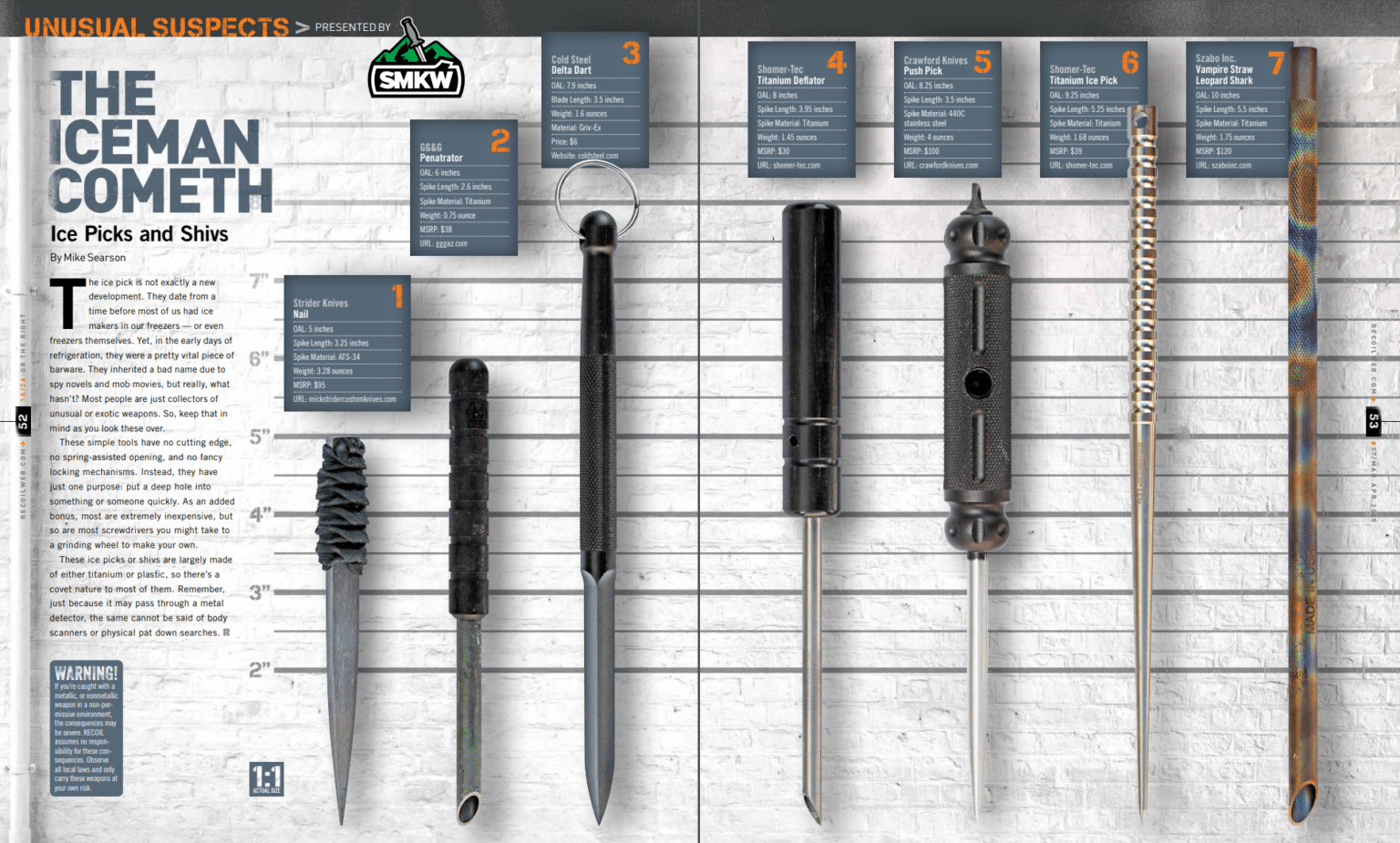 The Iceman Cometh: Best Ice Picks and Shivs | RECOIL