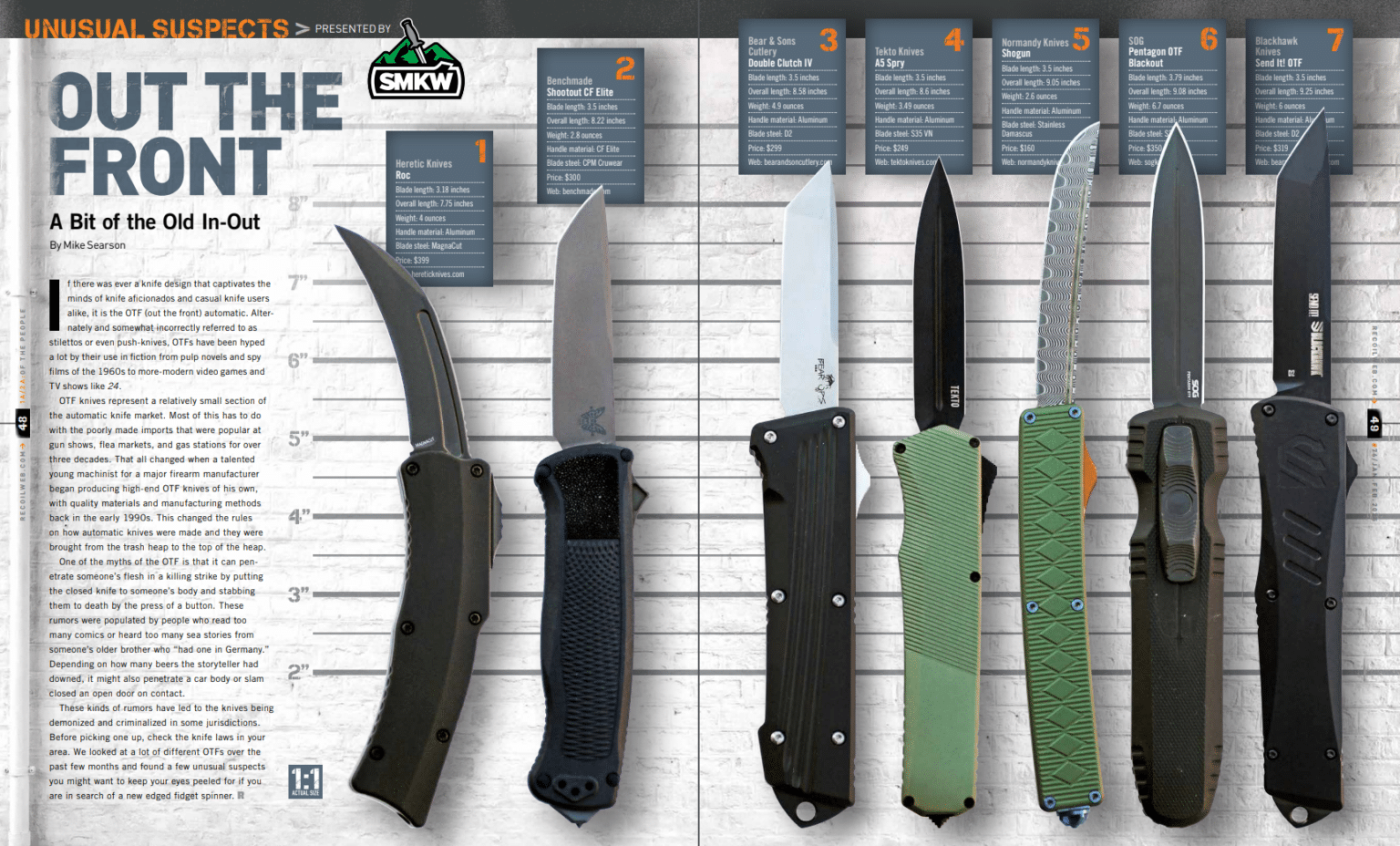 Tactical Gear Reviews & Gun Gear Features - RECOIL