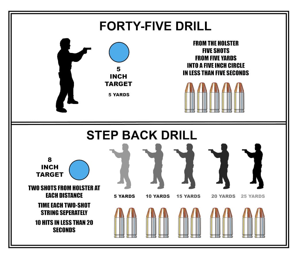 Wilson Combat's Division 77: Project One | RECOIL