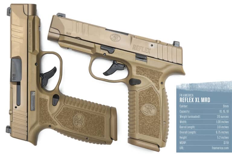 The Balance Dance: FN Reflex XL MRD | RECOIL