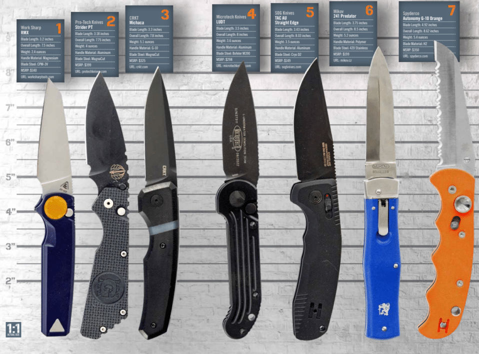 Best Automatic Knives For EDC [2026] | RECOIL