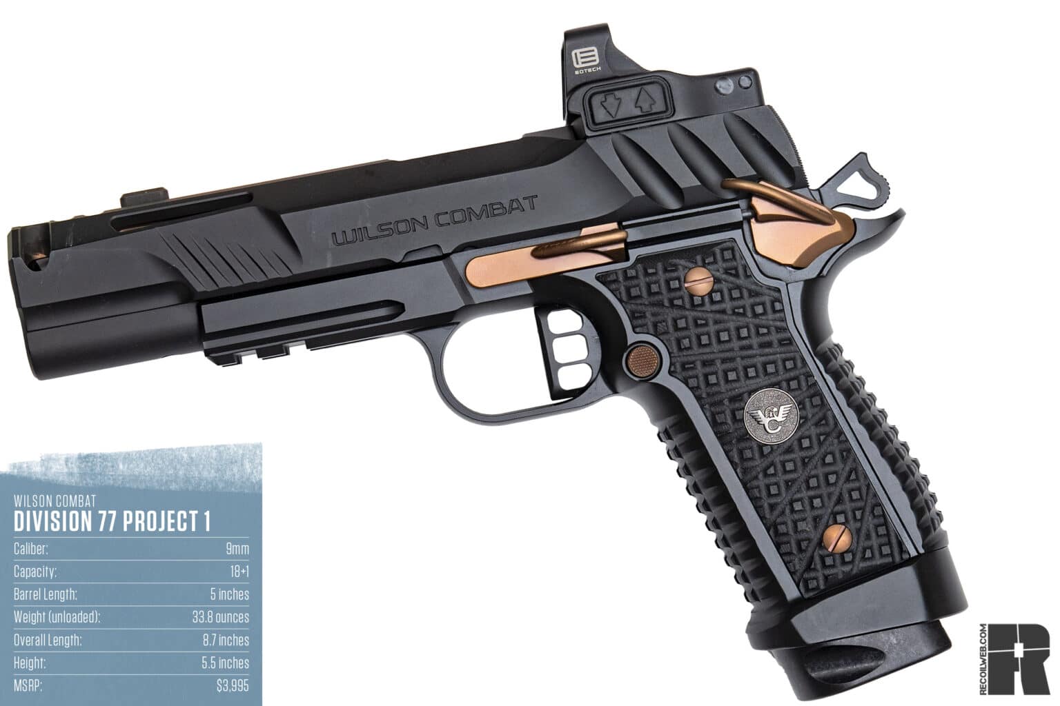 Wilson Combat Division 77 Project 1 [Hands On] | RECOIL